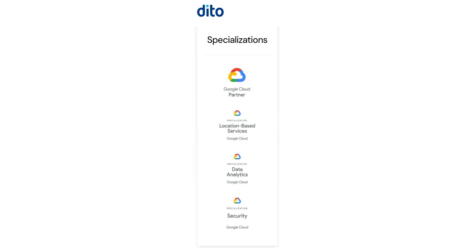 Dito Announces Expansion of its Cybersecurity Practice and Partnership with Google Cloud to ...