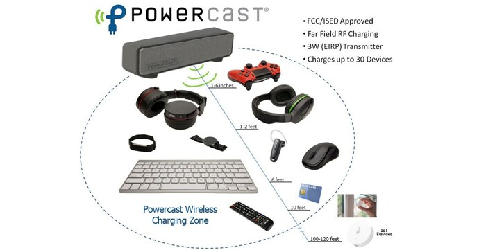 Wireless Powerhouse Partners Powercast & Powermat Win Sustainability Award
