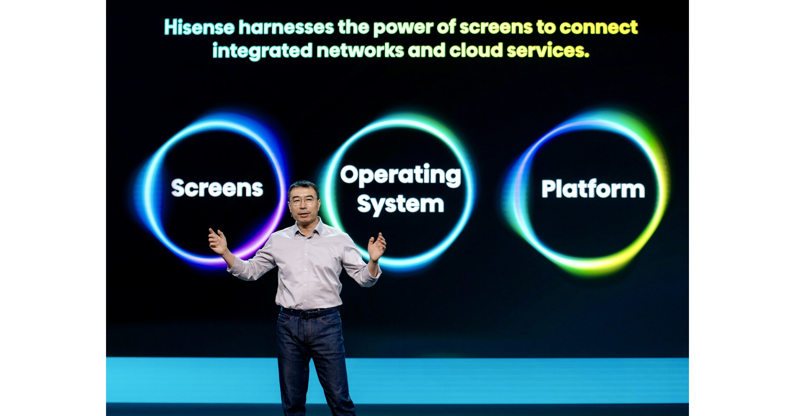 Fisher Yu, presidente do Hisense Grupo, desenvolve o sistema técnico ...