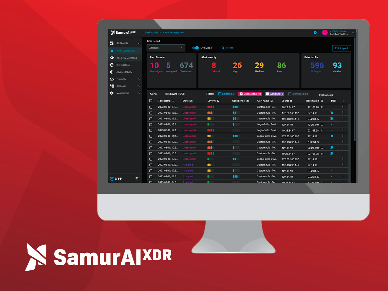 Cision - MediaStudio View Media