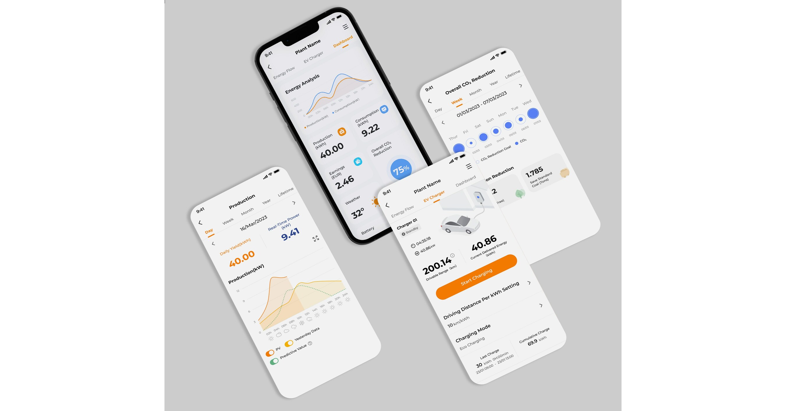 Sungrow Launches New Version of Its Management and Monitoring System ...