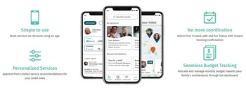 Introducing Tuktu Care Inc.: Transforming Family Care with Innovative ...