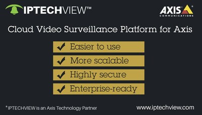 Revolutionize Your AXIS Camera Access with IPTECHVIEW SURVEILLANCE - Cloud-Powered Simplicity ...