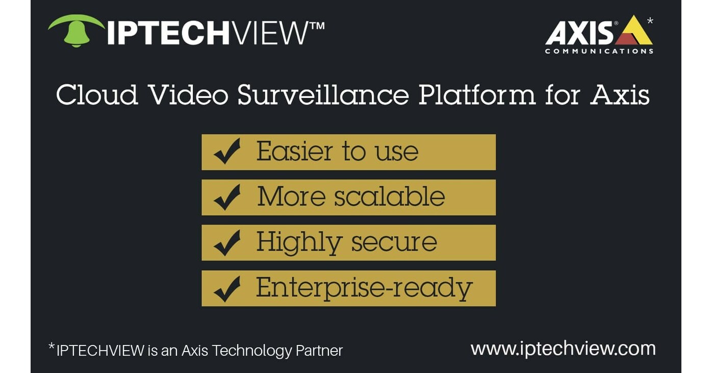 Revolutionize Your AXIS Camera Access with IPTECHVIEW SURVEILLANCE ...