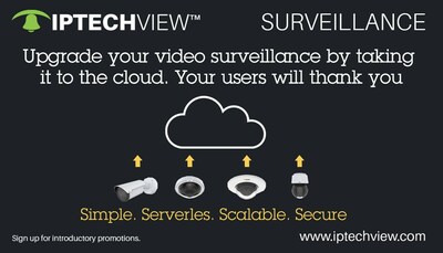 Revolutionize Your AXIS Camera Access with IPTECHVIEW SURVEILLANCE - Cloud-Powered Simplicity ...