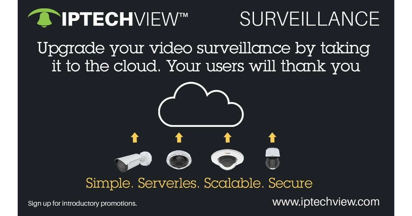 Revolutionize Your AXIS Camera Access with IPTECHVIEW SURVEILLANCE ...