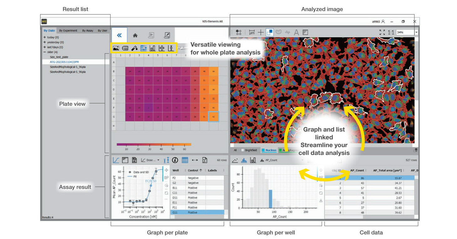 Nikon introduces the digital inverted microscope, Smart Imaging System ...