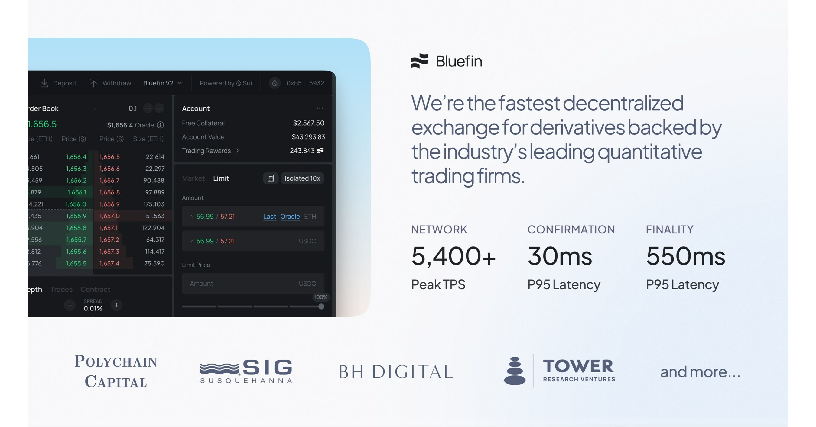 Introducing Bluefin v2 - Decentralized Trading Without Wallets