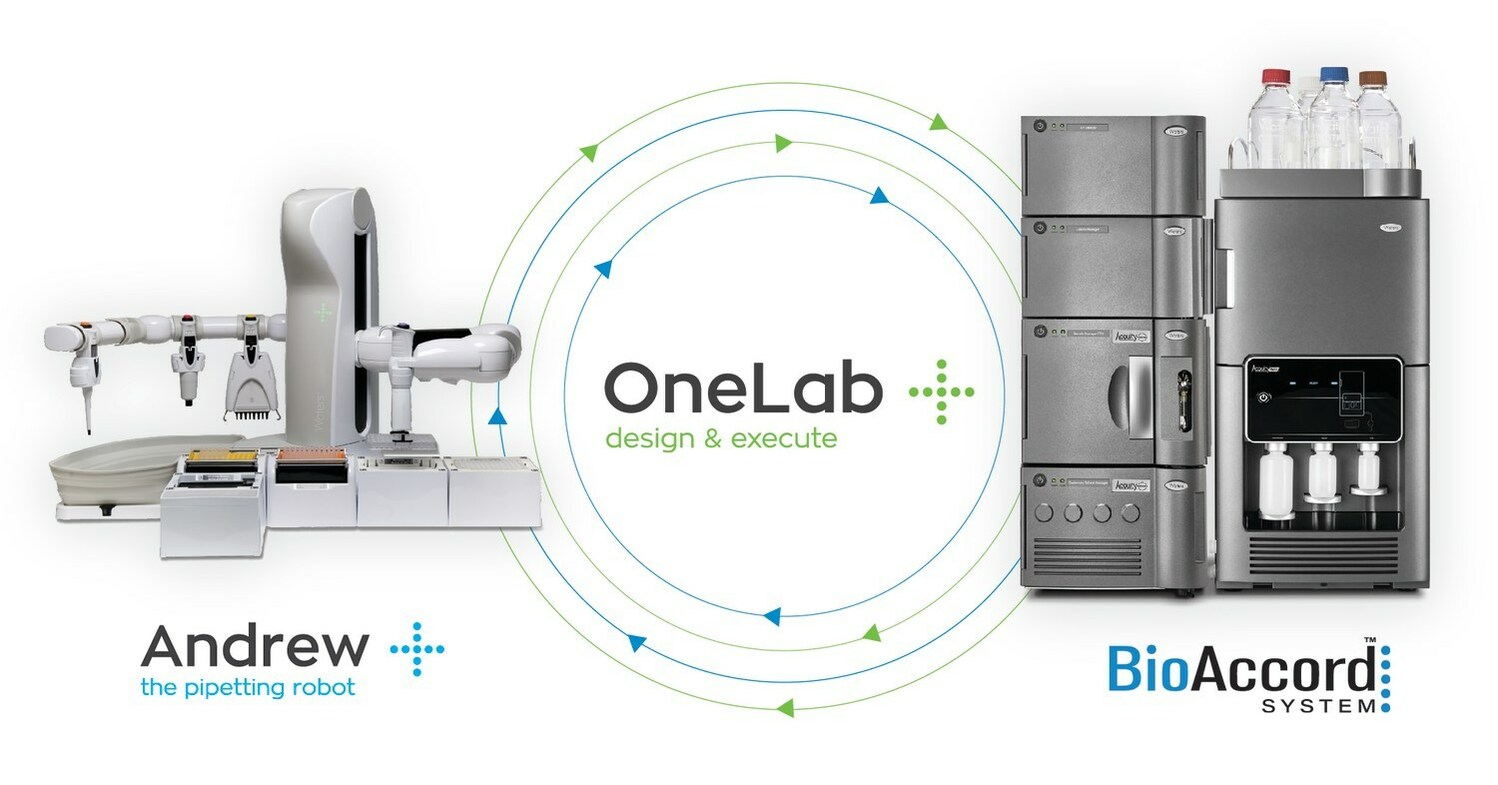 Waters Launches New Walk-up Solutions that Further Simplify the ...