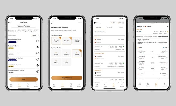 Rithmm, Inc. Premieres Core and Premium Products and Launches Cutting ...