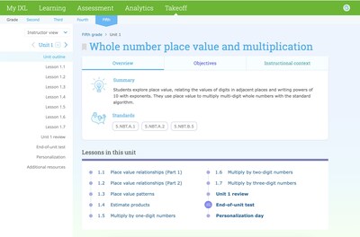 Introducing Takeoff by IXL Math™: A Groundbreaking Curriculum for ...