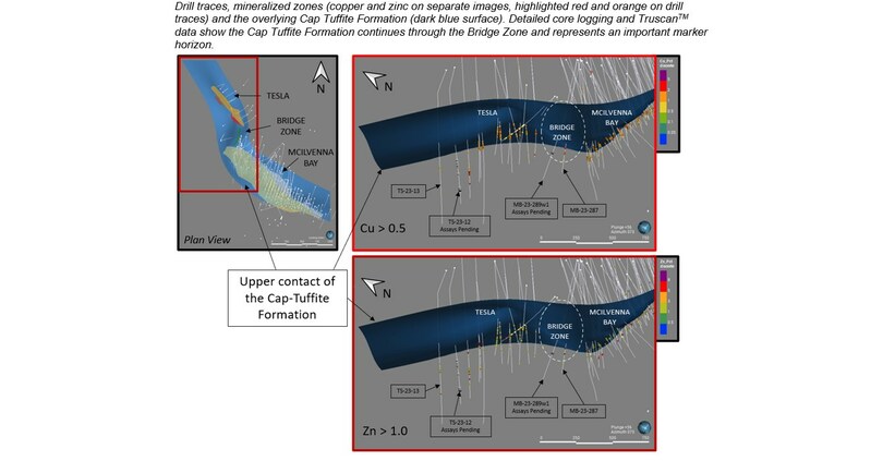 Foran Announces New Bridge Zone Discovery and 200m Strike Extension at ...