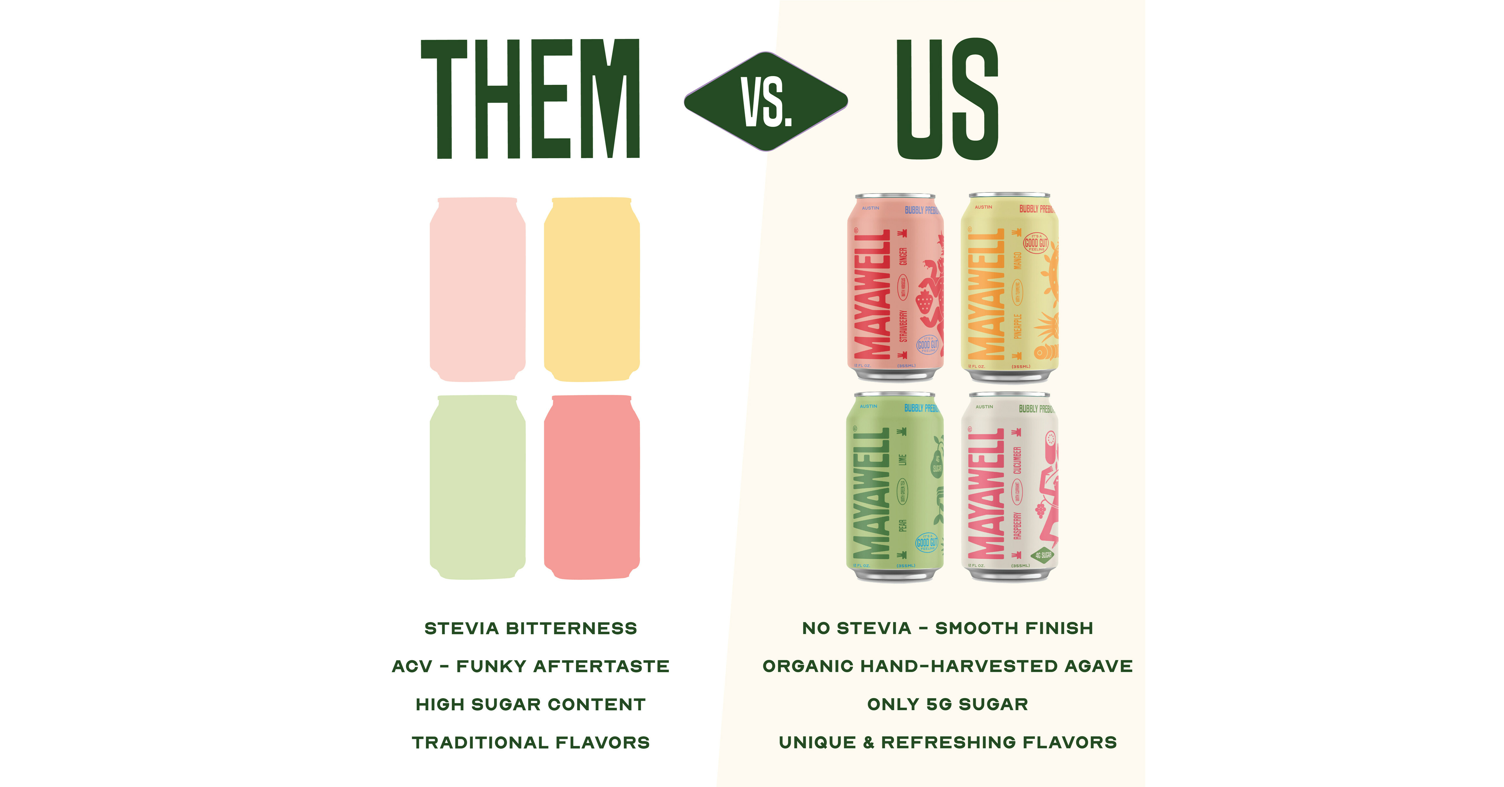 Mayawell Embraces Mexican Heritage and Austin Roots in Vibrant Rebranding