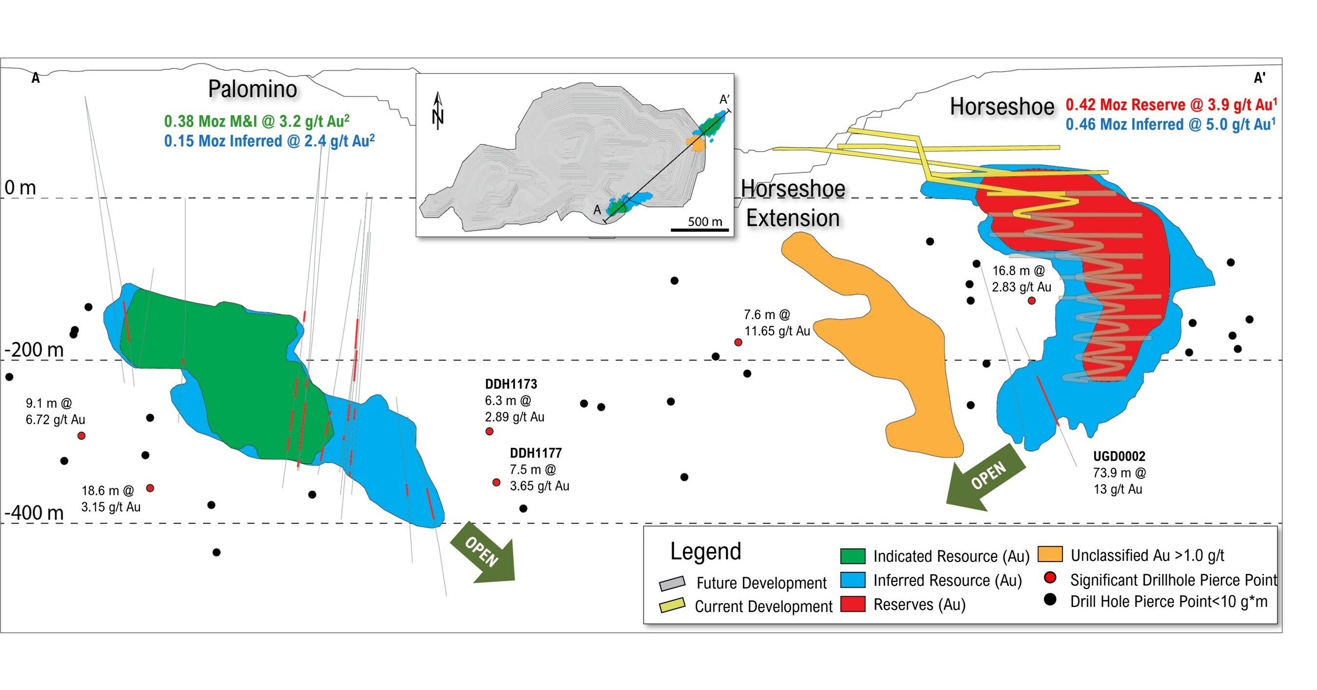 OceanaGold Mines First Ore from Horseshoe Underground and Provides ...