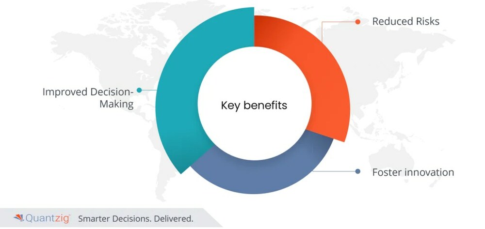 Revolutionary Transformation: Leading US IT Company Enhances Business ...