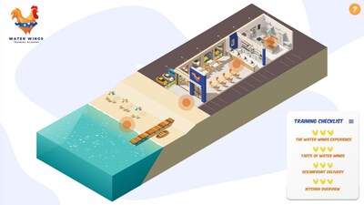 Unveiling Bluewater Journey Maps™ for Docebo: Pioneering the Future of ...