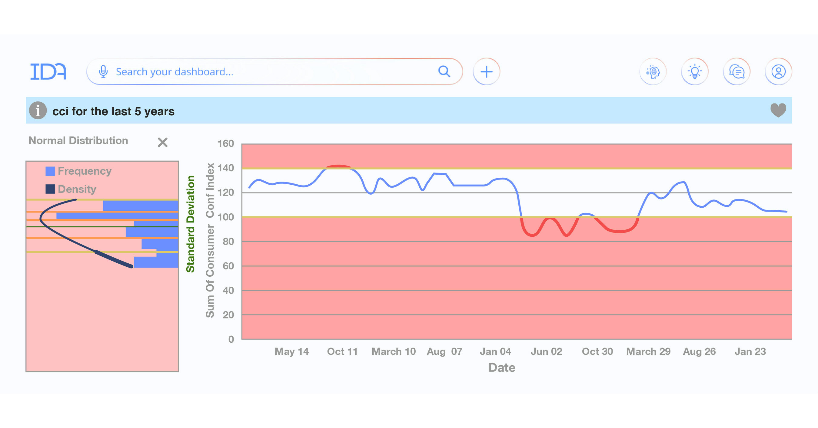 Intuitive Data Analytics Unveils Revolutionary Business Intelligence ...