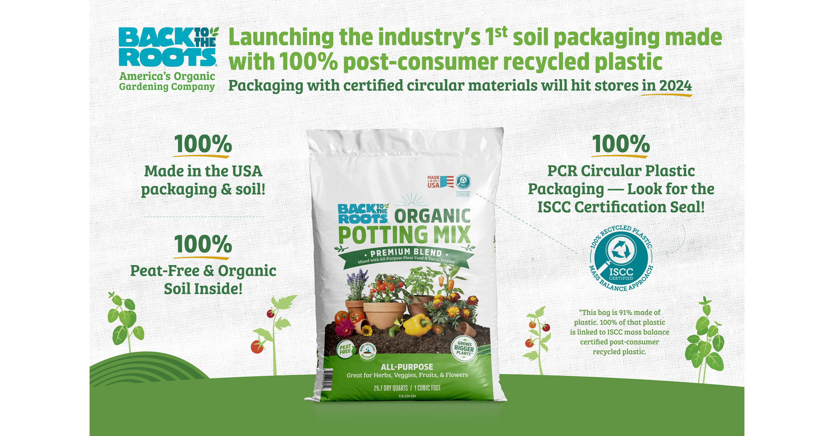Back to the Roots is Launching the Garden Industry's 1st Ever Soil ...