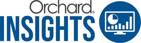 Orchard Software Announces Its New Analytics Tool--Orchard Insights