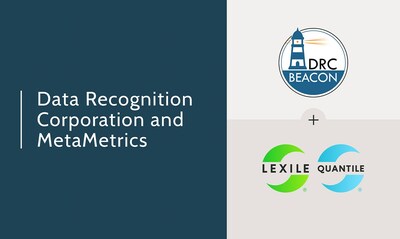 DRC BEACON Now Reports MetaMetrics' Lexile and Quantile Measures