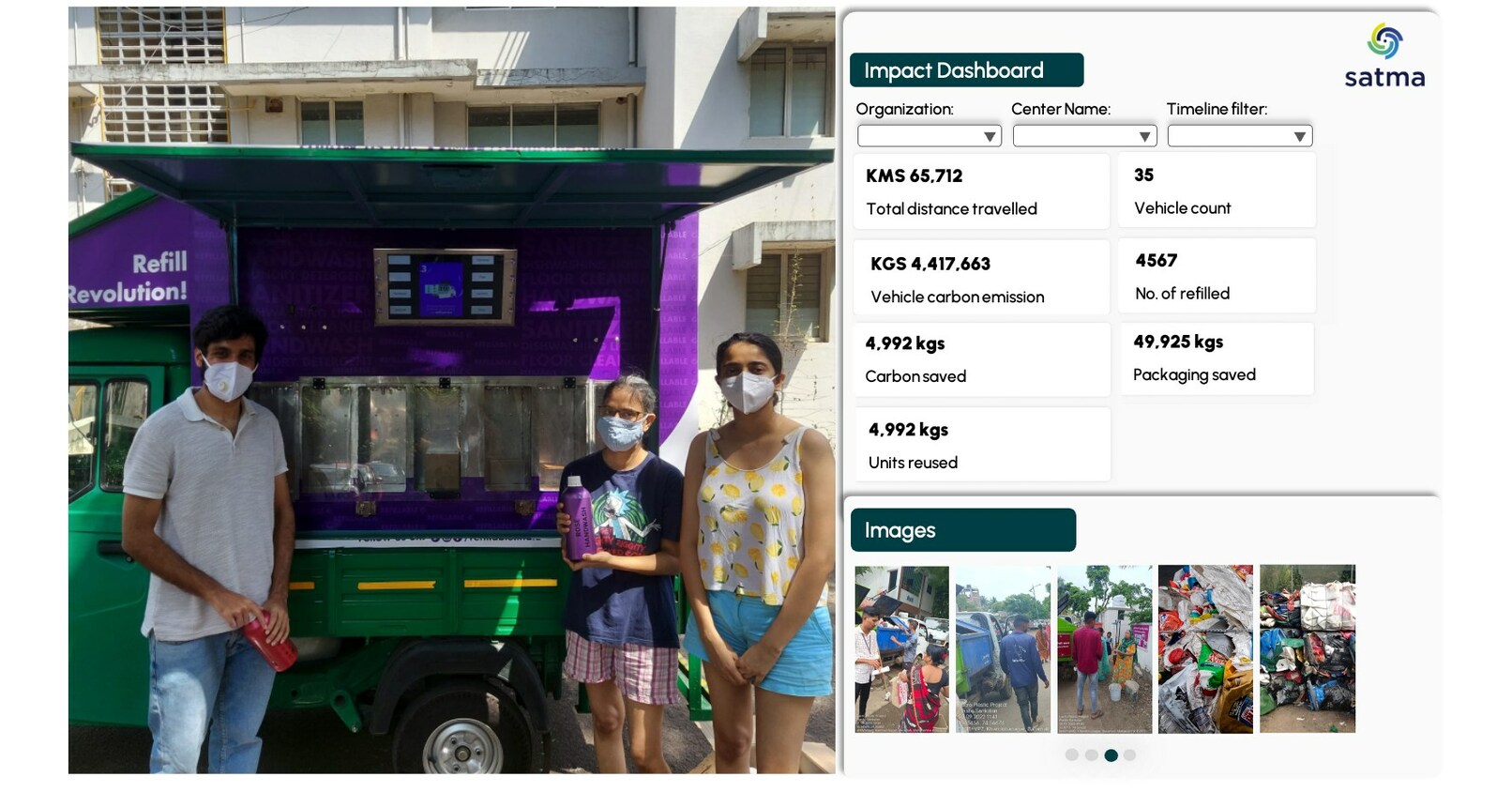 Satma CE announces partnership with Refillable to revolutionize ...