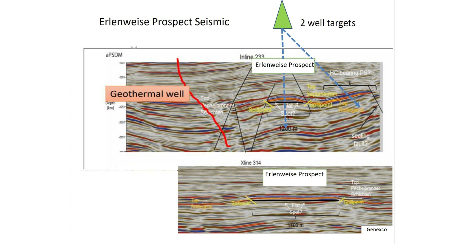 MCF Energy Secures Significant Oil and Gas Concession in Western Germany