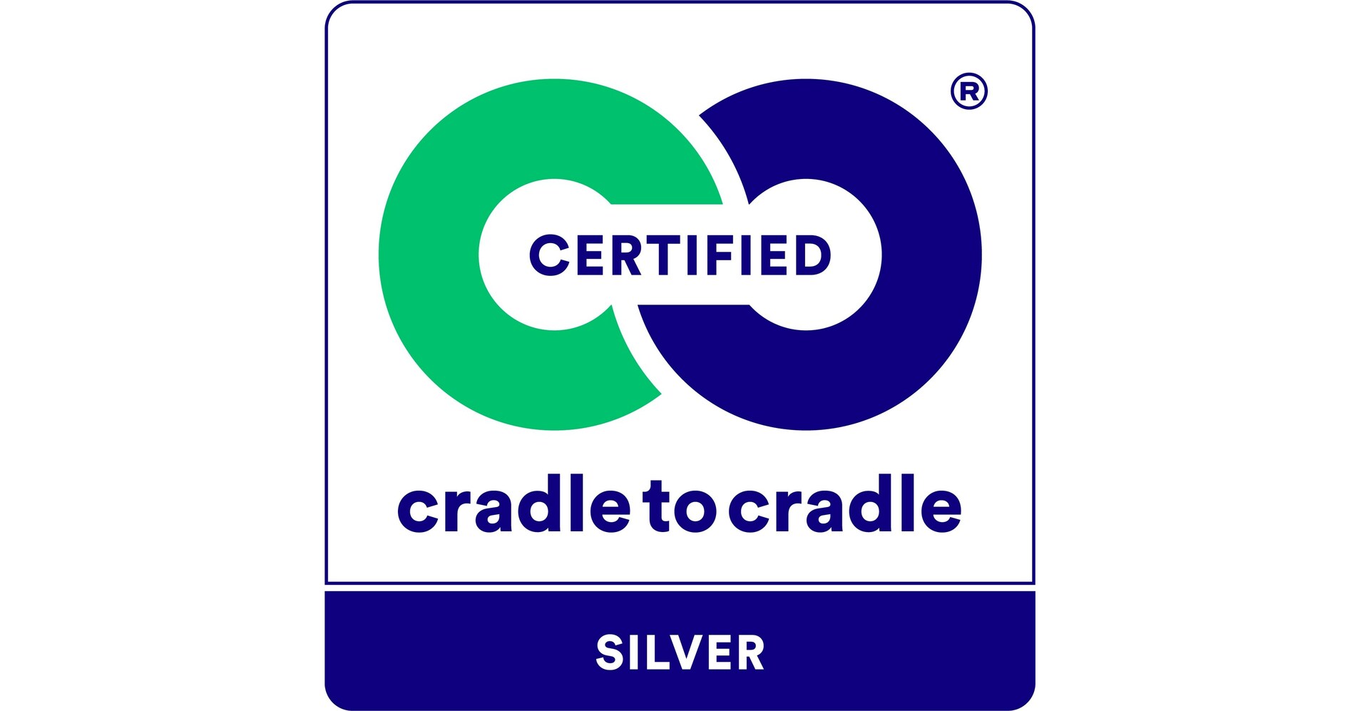 IFCO achieves Cradle to Cradle Certified® Silver recertification for the European Lift Lock RPCs