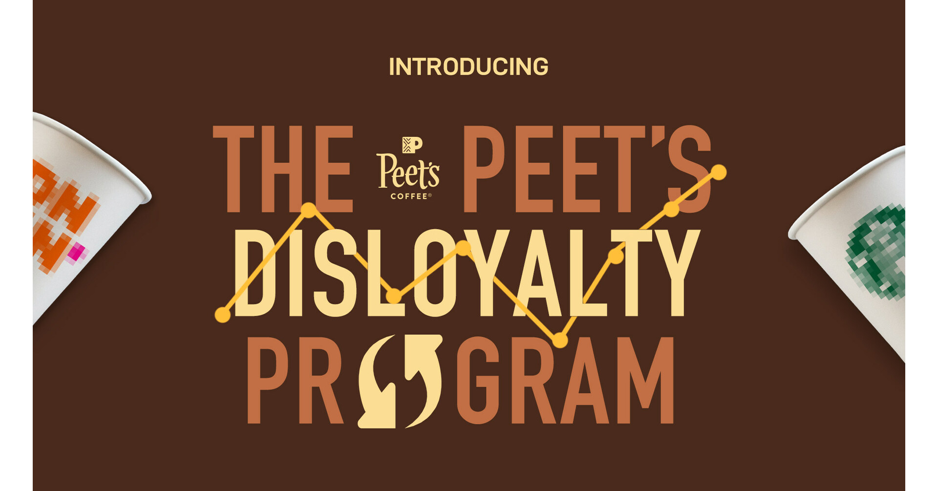 PEET'S INTRODUCES 'DISLOYALTY PROGRAM' ALLOWING CUSTOMERS TO REDEEM ...