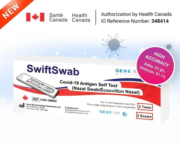 Gene Bio Medical (GBM): Pioneering the Fight Against COVID-19 Variants ...