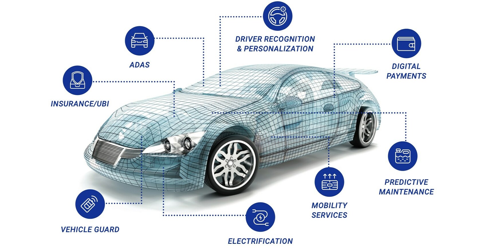 Mitsubishi Electric Selects BlackBerry to Power its New In-Vehicle System