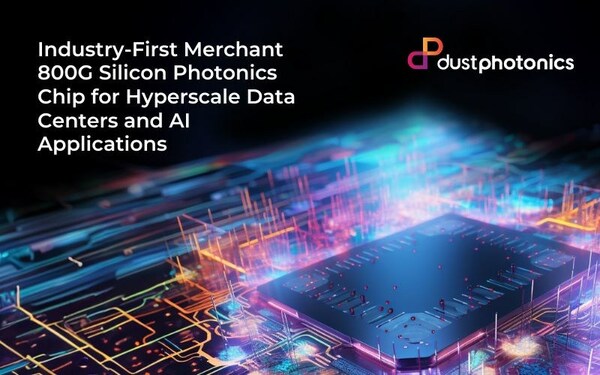 DustPhotonics Announces Industry-First Merchant 800G Silicon Photonics ...