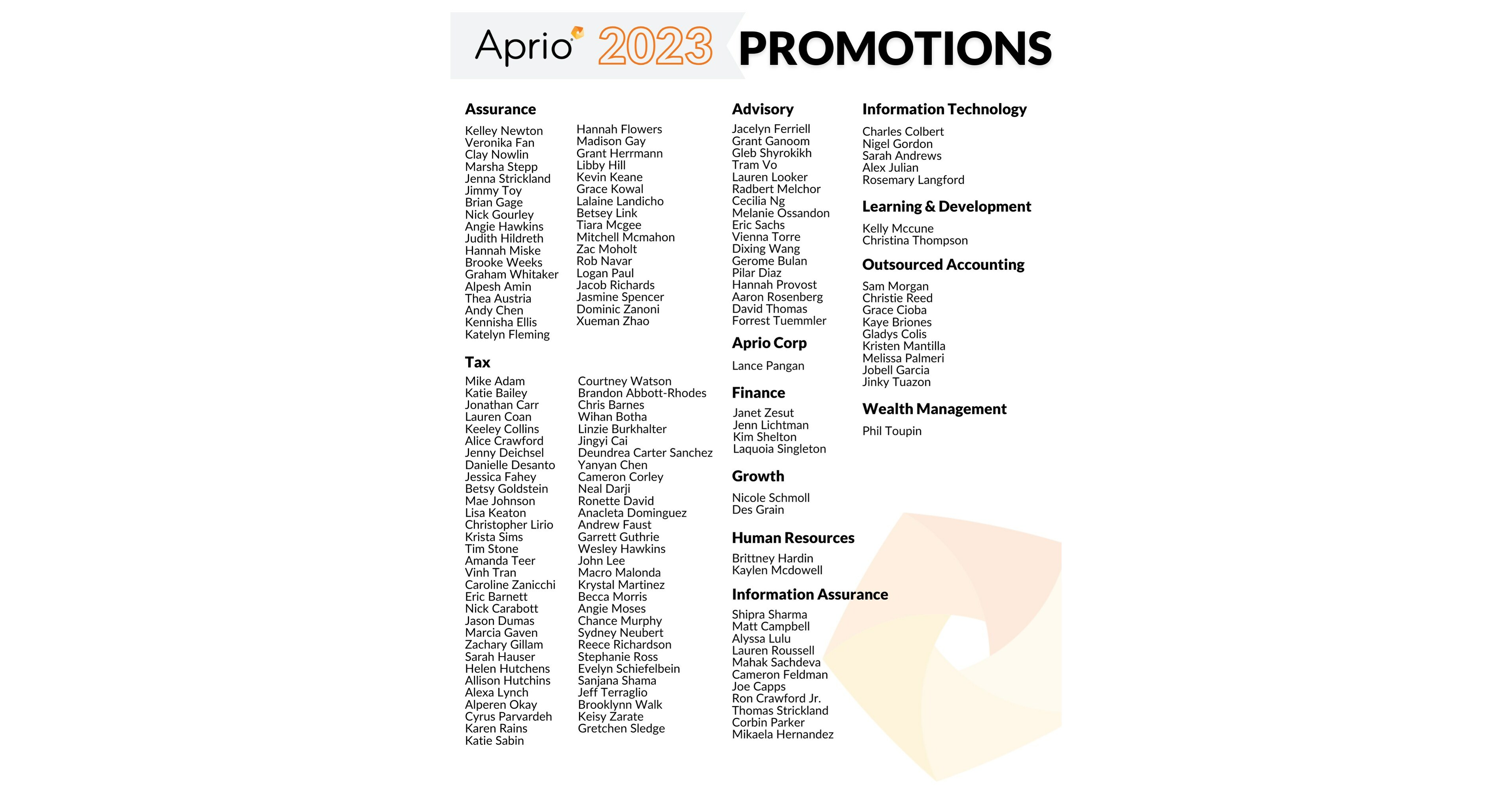 Aprio,LLP Promotes 153 Team Members Across Firm for 2023