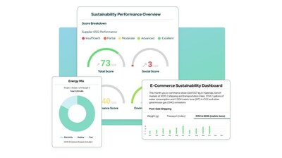 KPA Launches ESG and Sustainability Software Powered by Brightest