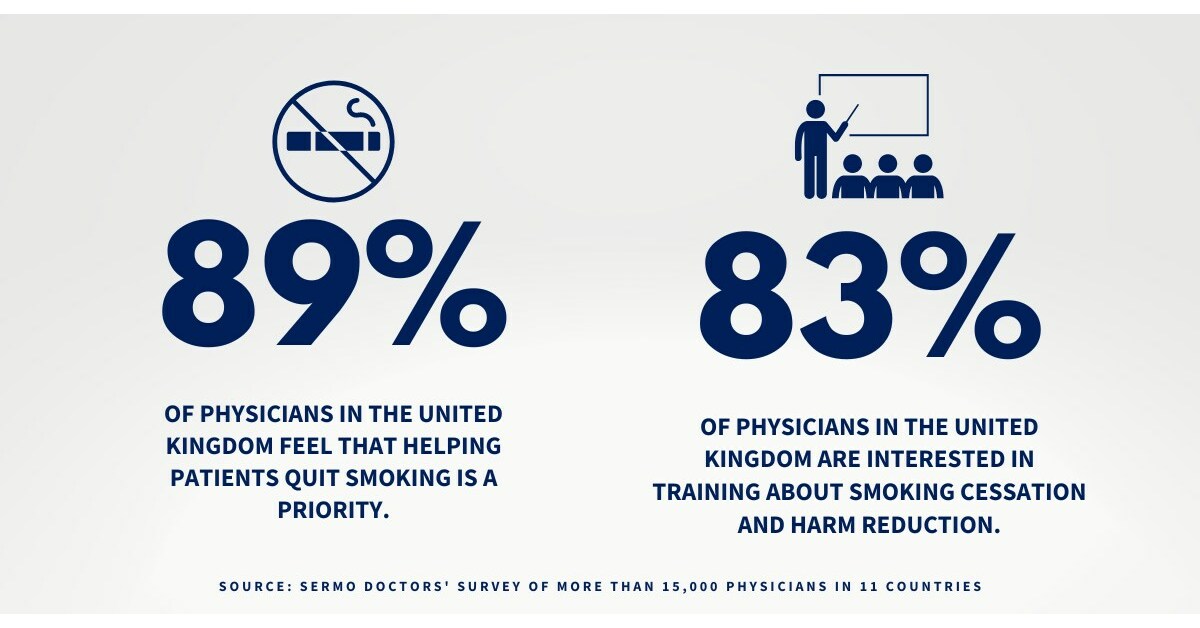 STOPTOBER: Nearly 6 in 10 British Doctors Mistakenly Believe Nicotine ...