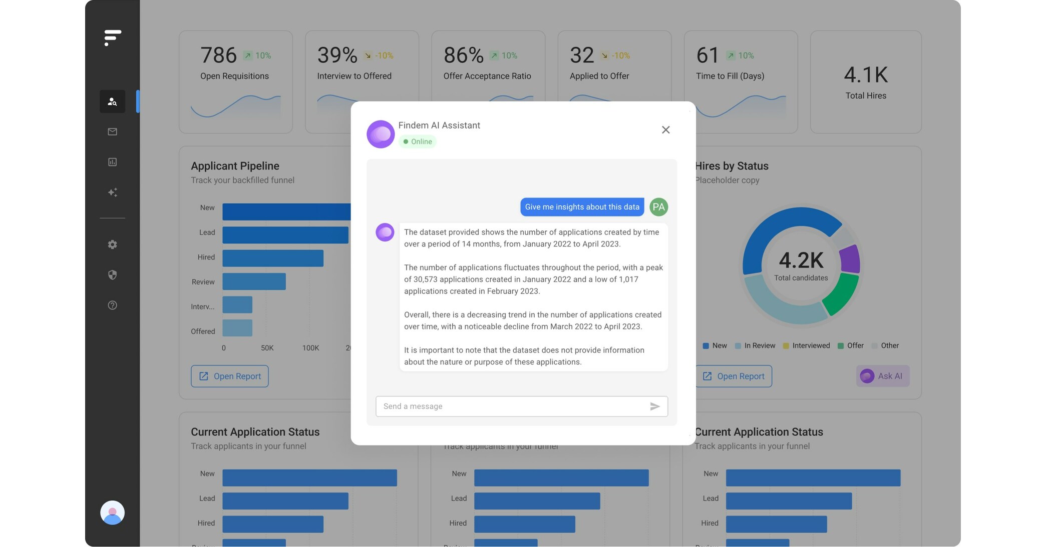 Findem Announces Talent Data Cloud - Consolidates Talent Acquisition ...