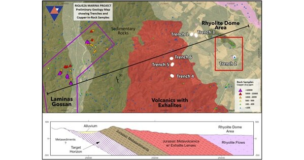Vortex Metals Initiates Trenching, Sampling and Mapping at the Riqueza ...