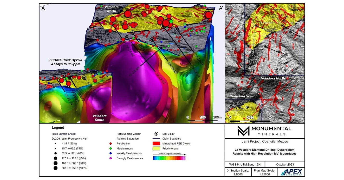 MONUMENTAL MINERALS PROVIDES FINAL RESULTS OF MAIDEN DRILLING PROGRAM ...