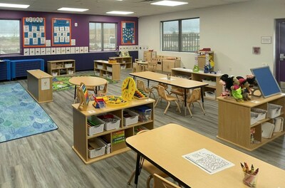 A New Option for Early Learning Childcare Has Arrived in Fulshear TX