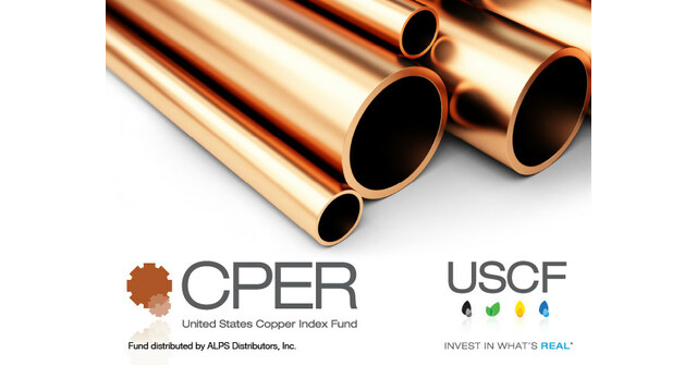 USCF Announces Launch of the USCF Aluminum Strategy Fund (Ticker: ALUM)