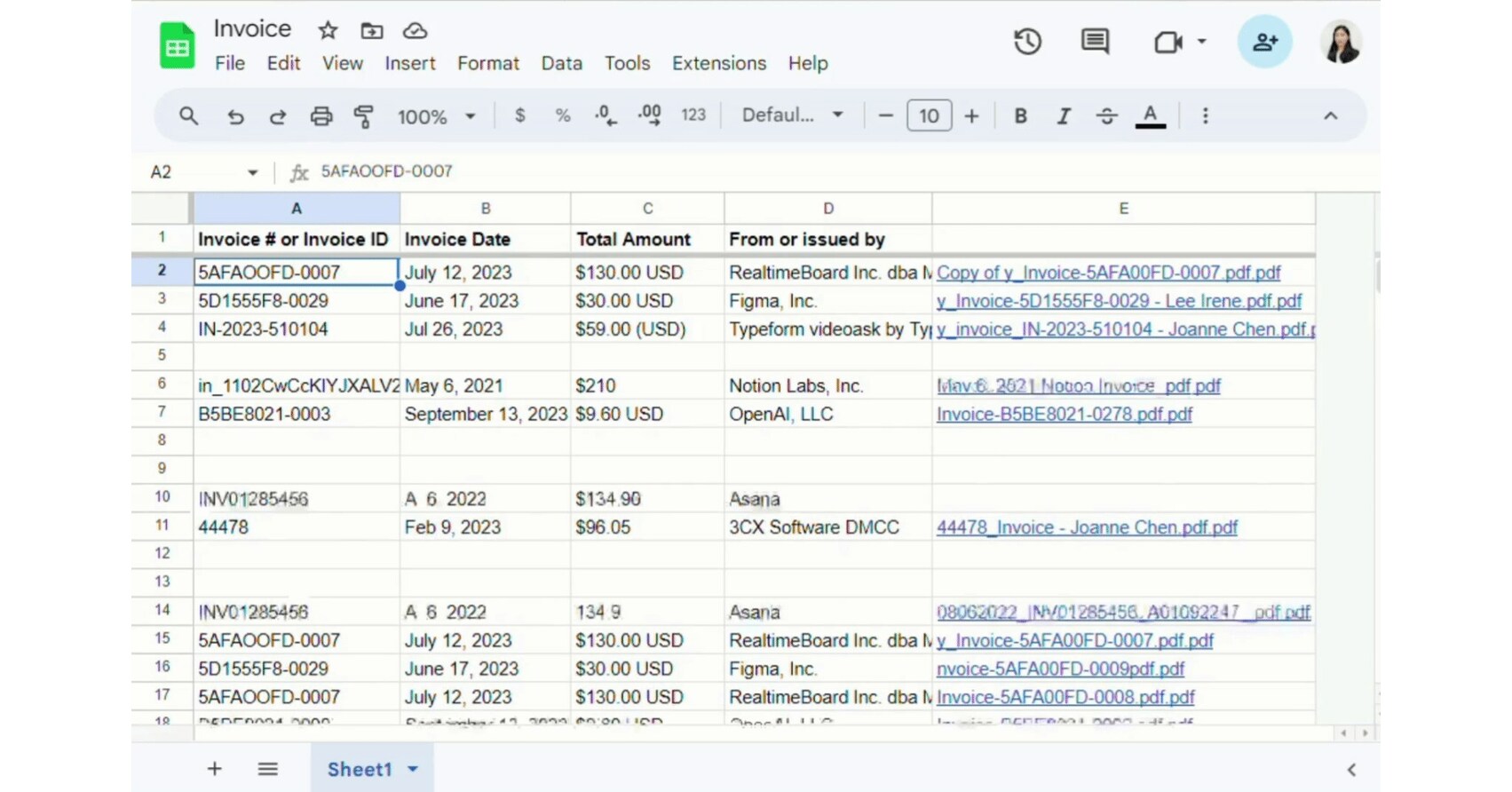 New Service: Google Cloud Partner TS Cloud Releases "ChatGPT Auto-Data ...