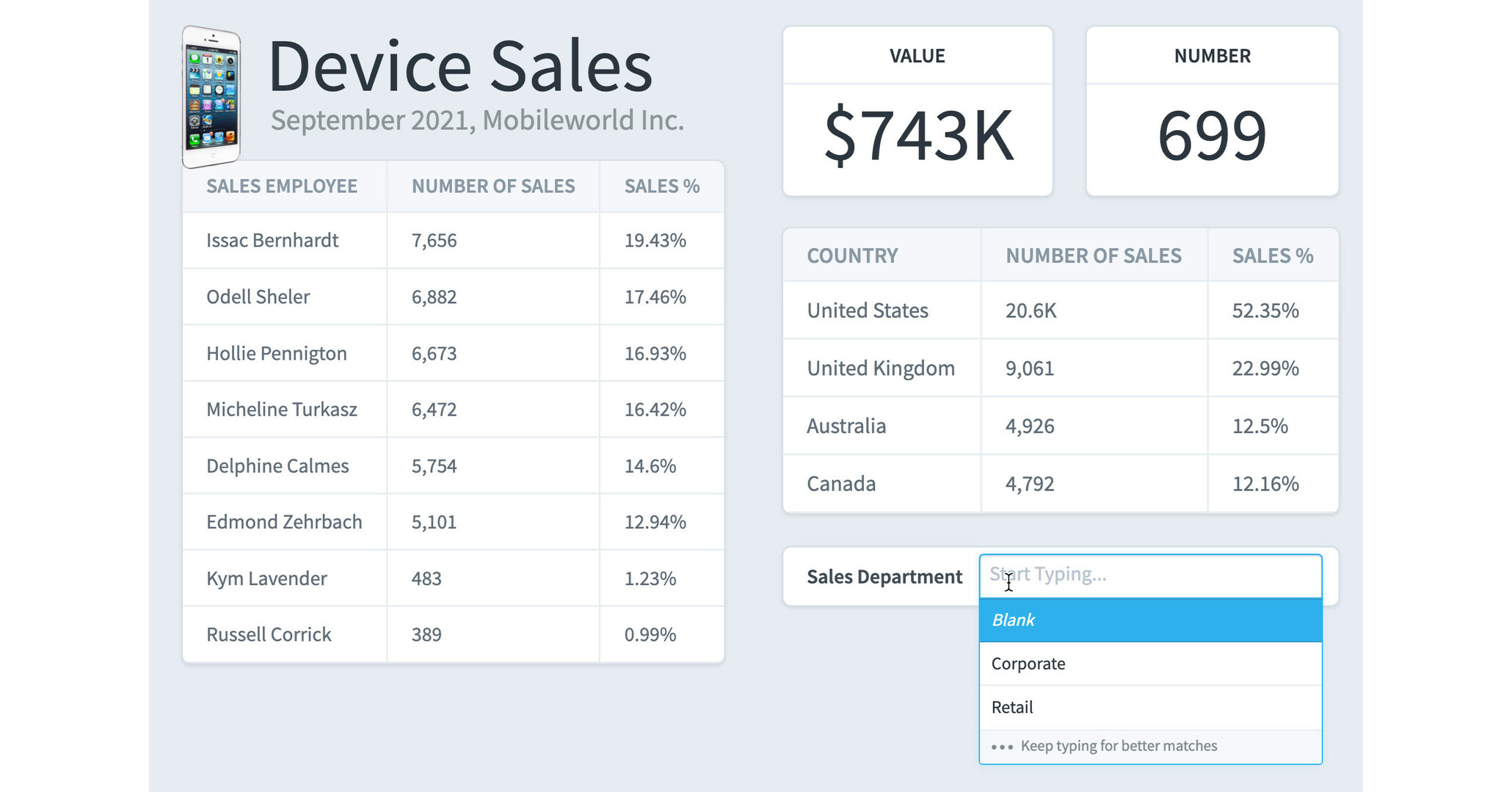 Spider Strategies Releases Spider Impact 5.6 with Enhanced Data ...