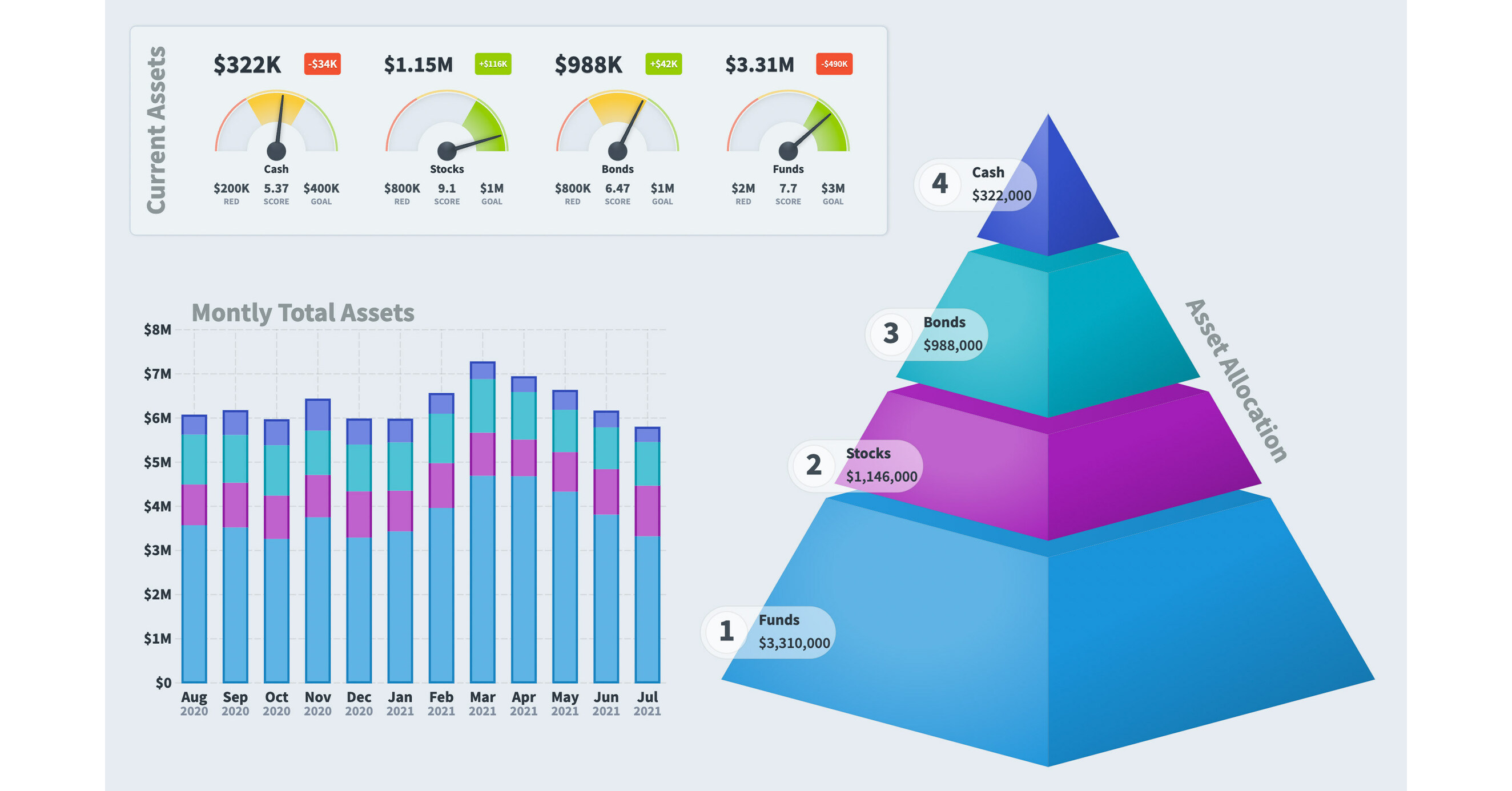 Spider Strategies Releases Spider Impact 5.6 with Enhanced Data ...