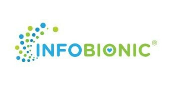 Infobionic Receives Fda 510 K Clearance For Its Next Generation Mome® Arc Solution