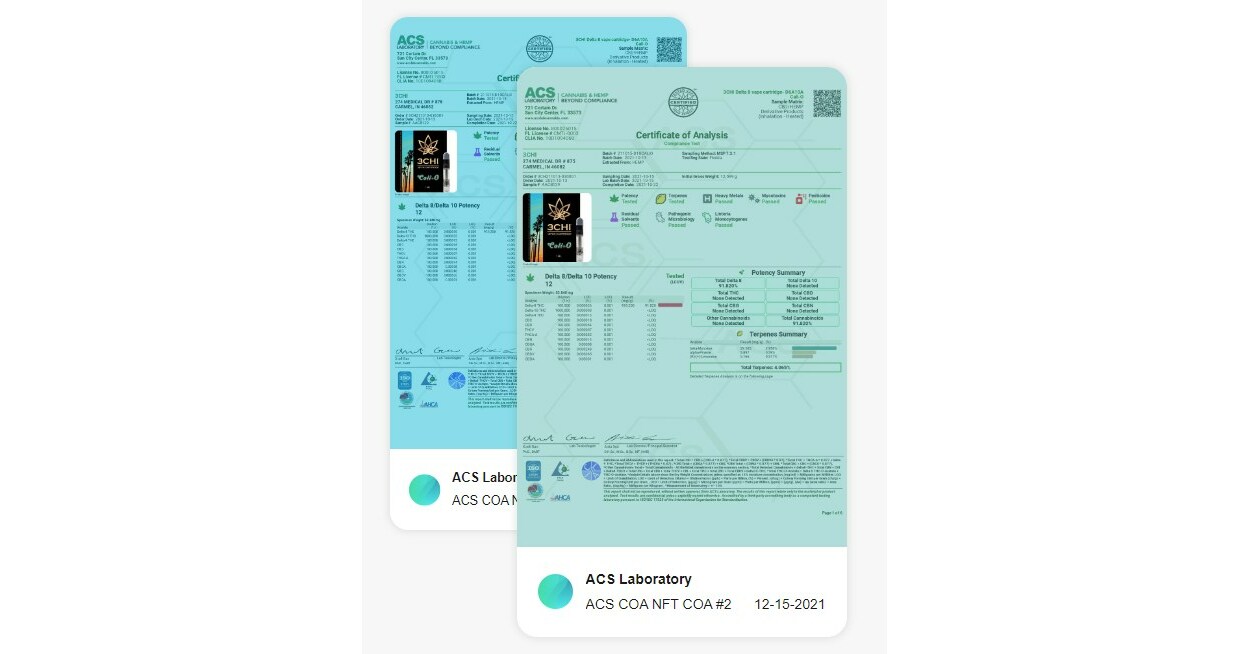 ACS Laboratory Launches Second Phase of Partnership with Blockticity to Address Fraud in the $4. ...