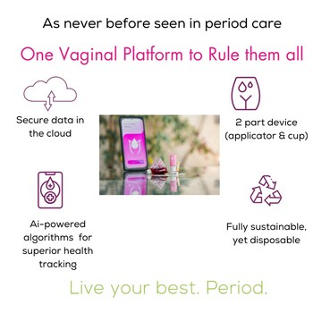 Introducing the Tulipon: Revolutionizing Menstrual Care and AI-powered ...