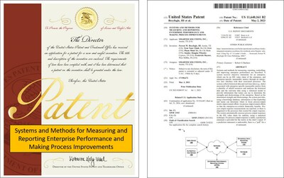 Revolutionizing Metric Goal Setting: A Patent to Counter Destructive ...