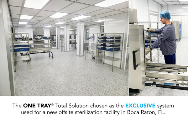 The ONE TRAY® Total Solution Chosen Exclusively by Instrumentum for New ...