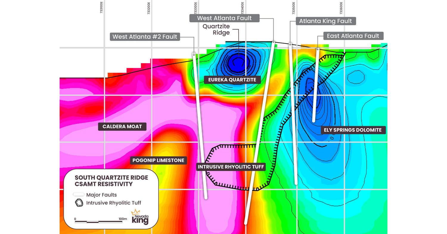NEVADA KING MAKES BLIND DISCOVERY INTERCEPTING 1.89 G/T AU OVER 114.3M ...