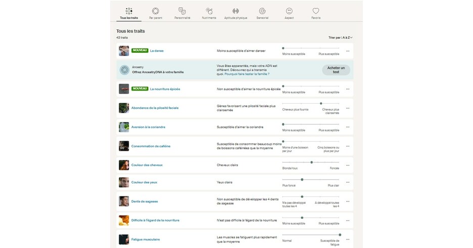 ANCESTRY LANCE « HÉRITAGE DES TRAITS PARENTAUX* » QUI PERMET DE MIEUX ...
