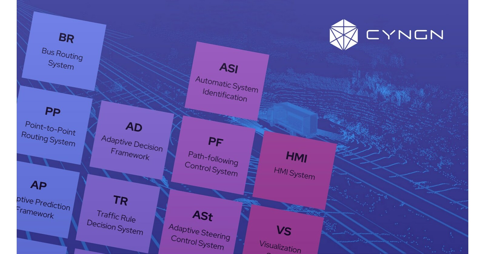 Cyngn Secures U.S. Patent for its AI-Powered Autonomous Vehicle ...